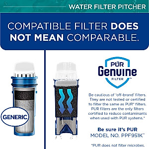 PUR Plus Water Pitcher Filtration System, 11 Cup – PPT111B
