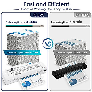Laminator A3, Laminator Machine 13 Inches with 30pcs Laminating Sheets, 70s Quick Warm-up Cold and Thermal Laminator Kit Build in Paper Trimmer and Corner Rounder for Home School Office Use