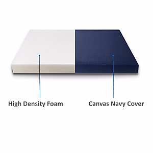 FoamRush 10-inch Bunk (30" x 72") High Density Foam RV Mattress Replacement With Canvas Navy Cover, Medium Firm, Made in USA, Camper Trailer, Removable Water-Resistant Outdoor/Indoor Cover with Zipper