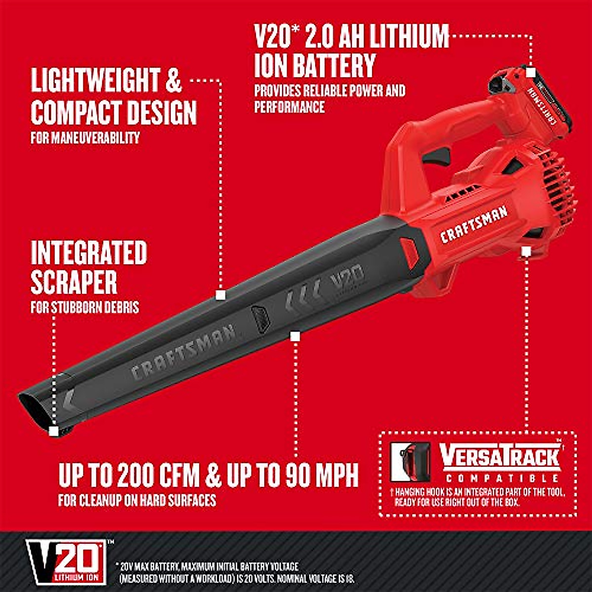 CRAFTSMAN 20V MAX Cordless Leaf Blower Kit with Battery & Charger Included (CMCBL710D1)