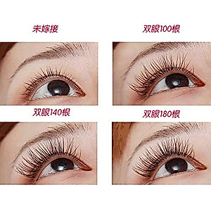 DEWIN Eye Mapping Stickers, Lash Map Under Eye Stickers Eyelashes Stickers for Lash Beginner Training and Practice 140 Pcs / 10-Sheets