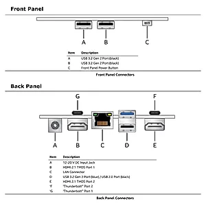 Intel NUC 11 Pro Slim Kit, 11th Gen, Core i7-1165G7, 64 GB DDR4 RAM, 1 TB SSD, RJ-45, WiFi-6,Bluetooth, HDMI, Windows 11 Pro, Mini PC + NPO Cord