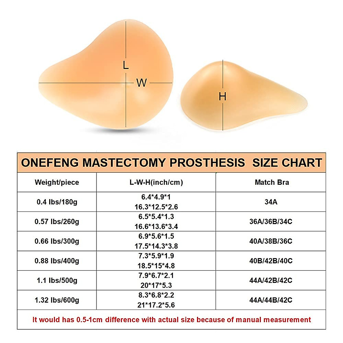 ONEFENG Artificial Symmetrical Breast Form Post Mastectomy Breast Prosthesis Right Spiral Shape Breasts Only One Piece