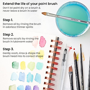 ARTEZA Water Brush Pen, Set of 6, Fine, Medium, Broad Tips, Self-Moistening Water Brush, Refillable Water Pen