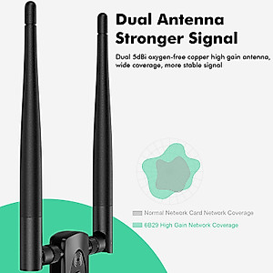 Wireless USB WiFi Adapter 1200Mbps, XDO Dual Band OFDM 2.4GHz/300Mbps 5GHz/867Mbps,802.11 ac/a/b/g/n, High Gain Dual 5dBi Antennas Network USB 3.0 for Desktop PC with Windows XP/Vista/7/8/10/11/Mac OS