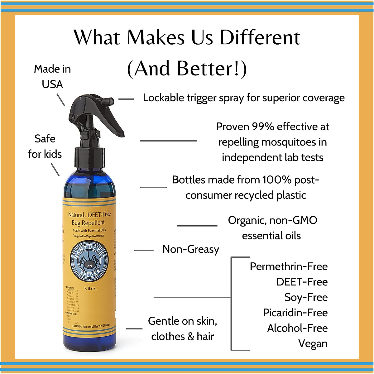 Nantucket Spider Original Bug Repellent for People - 8 oz | Repels Mosquitos, Biting Flies, Wasps, & No-See-Ums | Deet-Free Essential Oil Insect Repellent