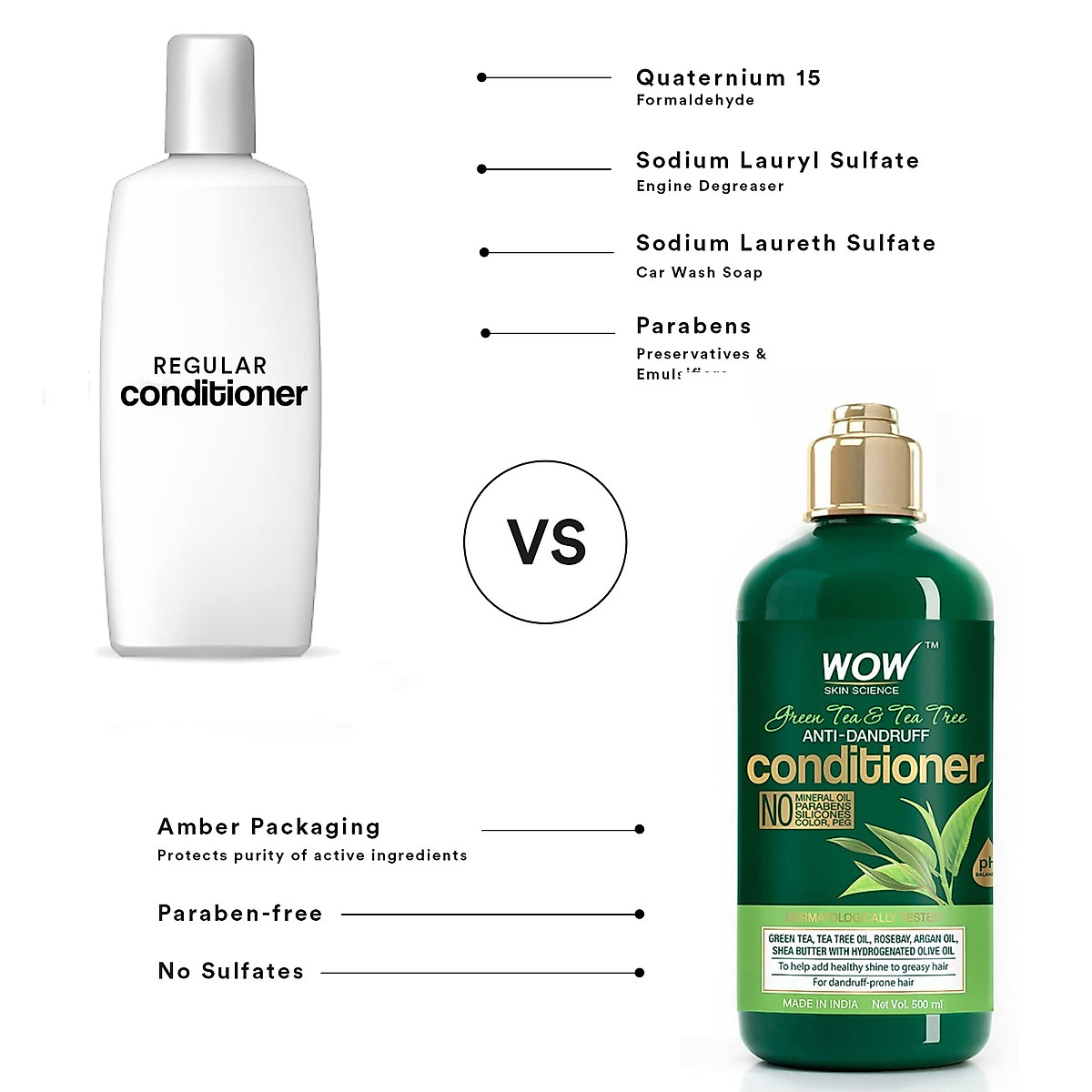 WOW Skin Science Green Tea & Tea Tree Conditioner - Anti-Dandruff, Anti-thinning - Detox Hair and Exfoliate Scalp - Hair Thickening - Paraben & Sulfate Free- All Hair Types (16.9 Fl Oz / 500ml)
