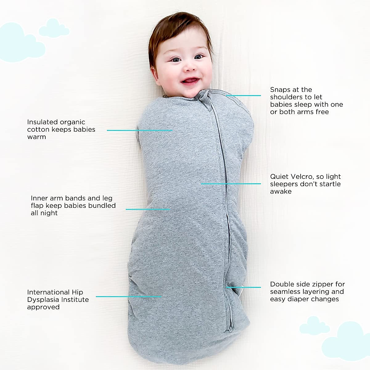 Happiest Baby Sleepea Comforter Swaddle - 100% Organic Cotton Baby Swaddle Blanket - Doctor Designed Promotes Healthy Hip Development (Ivory, Small)