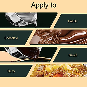 Stainless Steel Butter Warmer, 6.7oz Butter Melting Pot Saucepan with Pour Spouts Mini Milk Pot for Boiling Milk, Sauce, Gravies, Pasta(Silver)