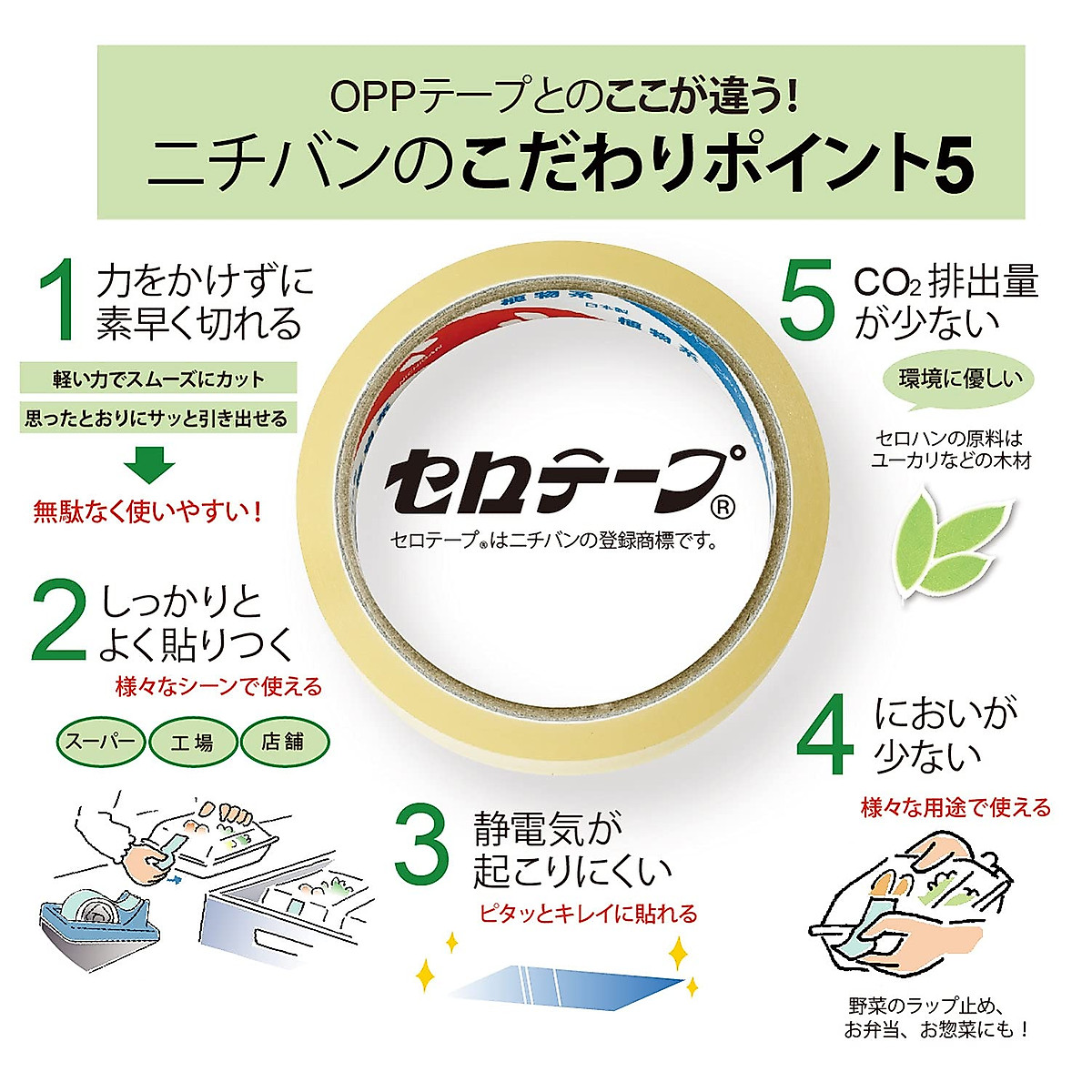 Nichiban CT-15355P Cellophane Tape, Large Roll, 0.6 inches (15 mm) x 12.8 ft (35 m), 5 Rolls