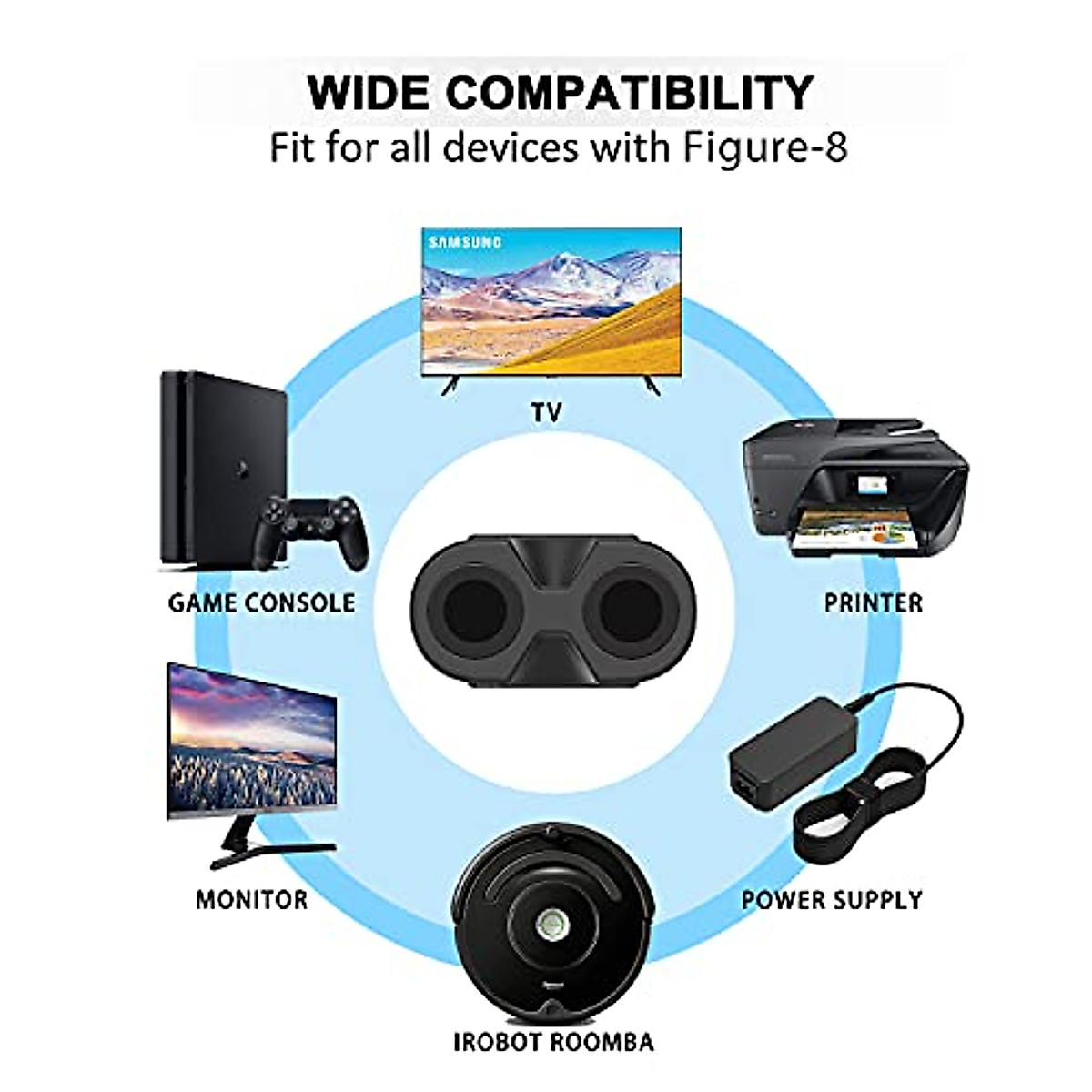 AC Power Cord for PS5 PS4 PS3 Playstation 4 Slim,Xbox One S/X,TV Power Cable for Samsung LG TCL Roku Toshiba LED LCD TV,HP