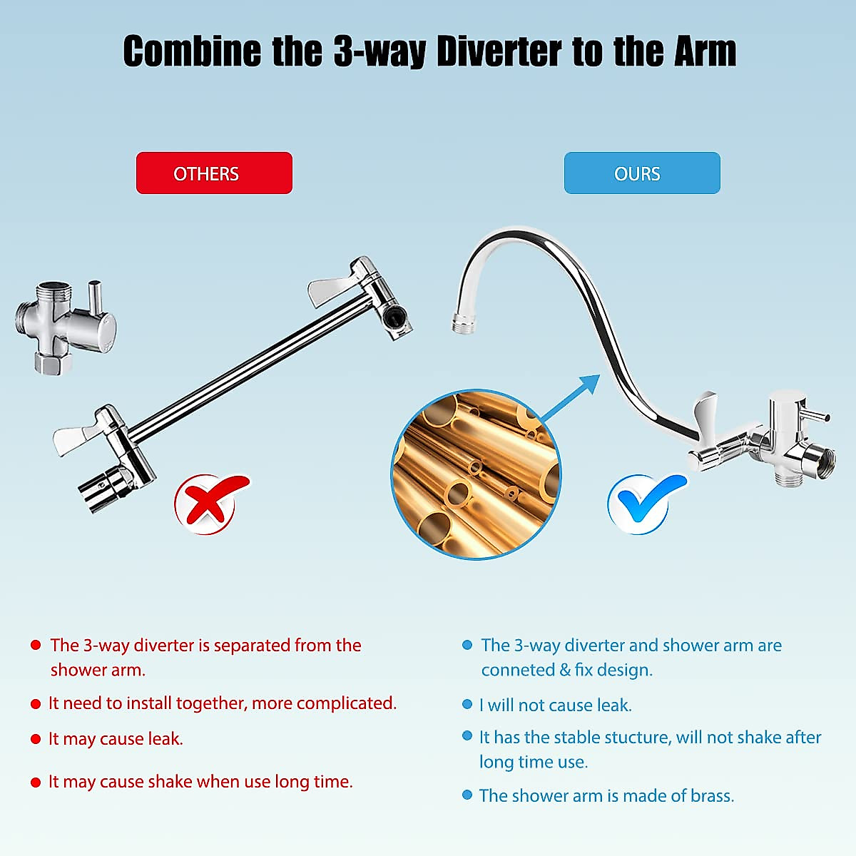 Taiker Shower Head, 8 Inch High Pressure Rainfall Shower Head/Handheld Showerhead Combo with 11.5 Inch Adjustable Curved Arm, Anti-leak Shower Head with Holder/Hose, Flow Regulator, Chrome (Silver)
