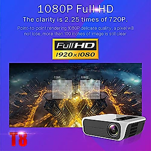 PHAVEA Portable Android Movie Projector, WiFi Bluetooth, 5000 Lumens, Keystone Correction&Zoom, Sync Screen Supported, HDMI USB for Home Cinema&Outdoor Movies