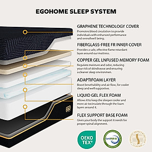 EGOHOME Split King Adjustable Bed Base Frame and 14 inch Memory Foam Mattress, Independent Head and Foot Incline Electric Foldable Metal Bed Base Electric, Wireless Remote,Zero Gravity