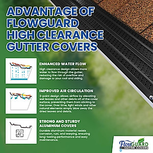 FlowGuard High Clearance Premium 50-Year Gutter Cover System - Thermal Thaw Black 5 Inch Aluminum Gutter Guards, 102 Feet - by FlexxPoint