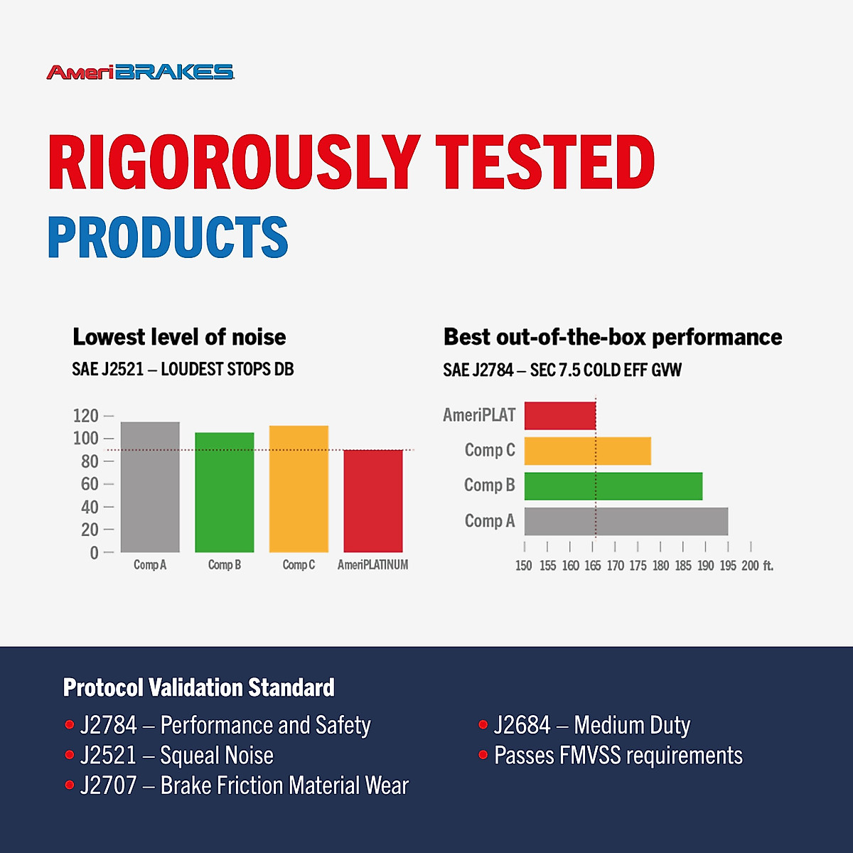 Transit Auto - Rear Disc Brake Rotors And Semi-Metallic Pads Kit For BMW 750Li xDrive 750i 550i GT Alpina B7 760Li B7L ActiveHybrid 7 K8A-100725