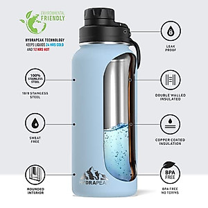 Hydrapeak 32 oz Insulated Water Bottle with Chug Lid - Reusable Leak Proof Stainless Steel Water Bottles, Double Wall Vacuum Insulation | 24 Hours Cold and 12 Hours Hot (Cloud)
