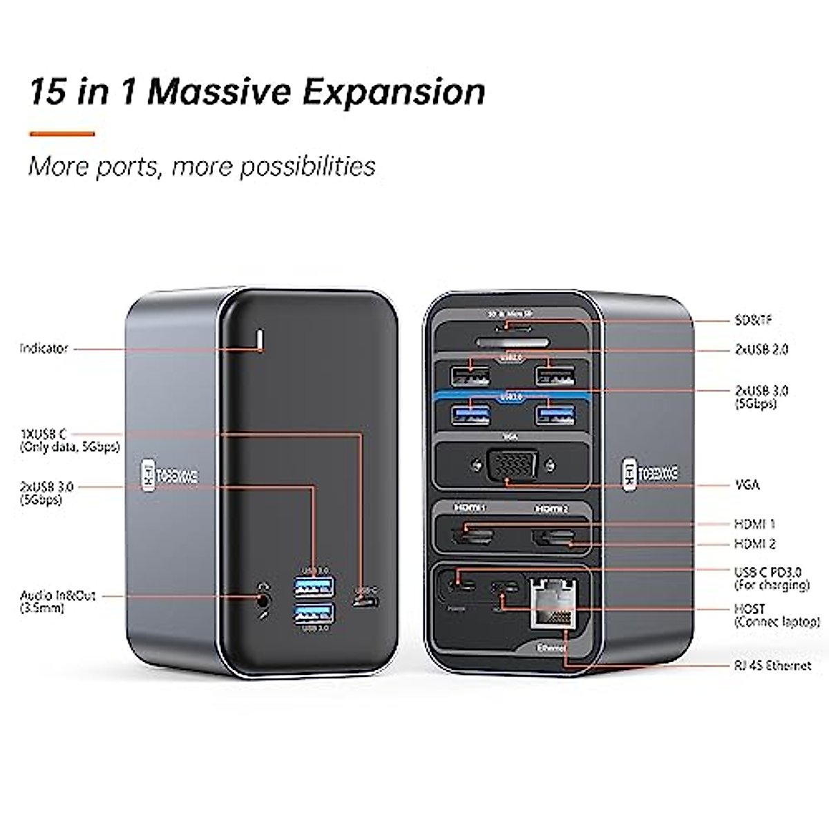 TobenONE USB C Laptop Docking Station Dual Monitor, 15-in-1 USB C Dock with Dual HDMI, 65W Power Supply, VGA, 4 USB 3.0, 2 USB 2.0, USB C, SD/TF, Ethernet and Audio/Mic for Lenovo, HP, Dell, Surface