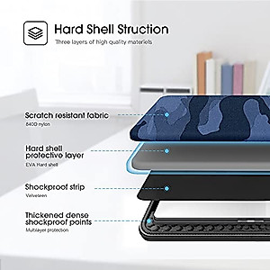 Smatree 16 inch Anti-Shock Laptop Handbag Compatible with 16 inch MacBook Pro 2024 M4/2023 M3/2021/2019,ROG Zephyrus G15/M16 Gaming Laptop,ROG Strix G16/SCAR 16 2023/2024,TUF A16 2024/2023,Navy Blue