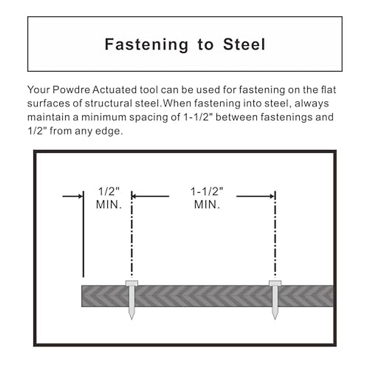 FVSCM 3" Powder Actuated Fasteners, Drive Pins with 1" Wahser, PW300, 100 Pack