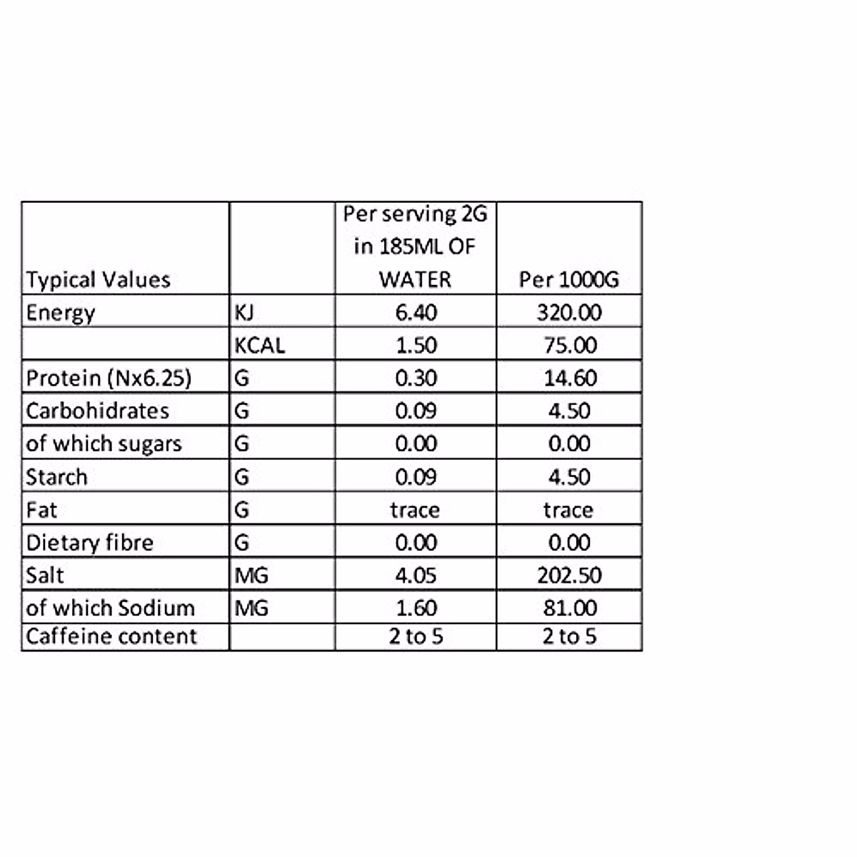 Beanies 50 Coffee Sticks, Mixed Blends; instant flavored coffee