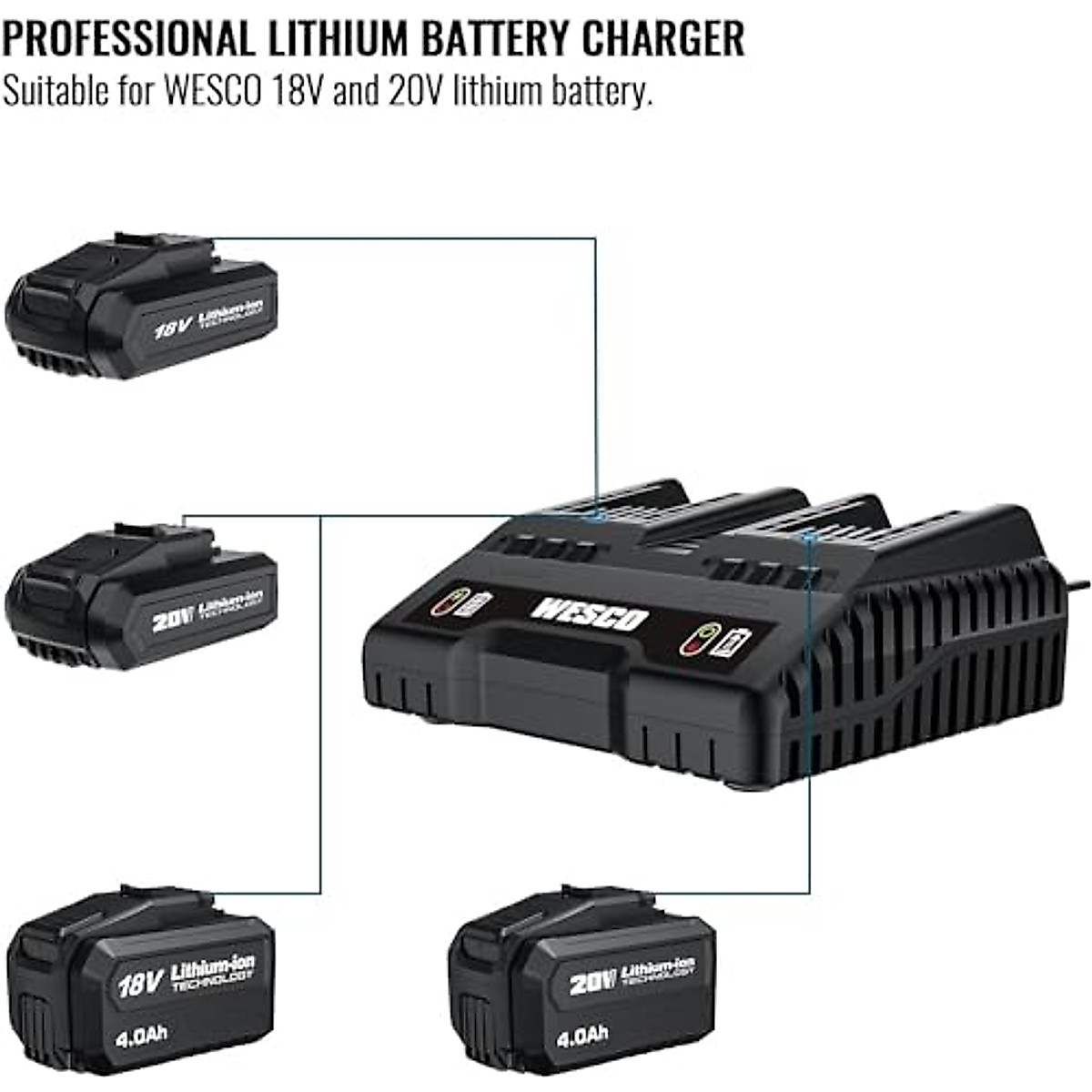 WESCO 20V Charger, WS9919