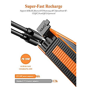 MINRISE Wireless Portable Charger, QC3.0 20W Power Bank Fast Charging 30000mAh Solar Charger, Battery Bank with Strong Flashlight, External Battery Pack Compatible with iPhone, Samsung, iPad, etc.