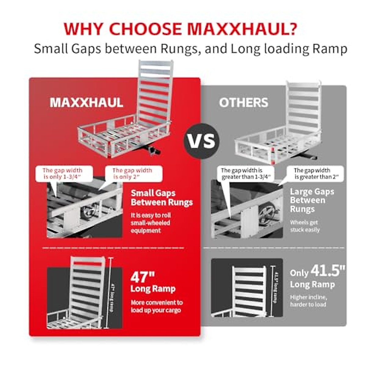 MaxxHaul 80779 50" x 29.5" Trailer Hitch Mount Aluminum Cargo Carrier With High Side Rails With 47" Ramp For RV's, Trucks, SUV's, Vans, Cars - 500 lb. Capacity