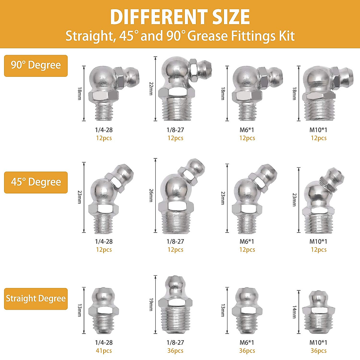 VIGRUE Grease Fittings, 245 Pieces SAE & Metric Grease Fitting Assortment Kit, Standard Grease Fittings Grease Zerks, Straight and Angled Perfect for Replacing Missing or Broken Zerk Fitting