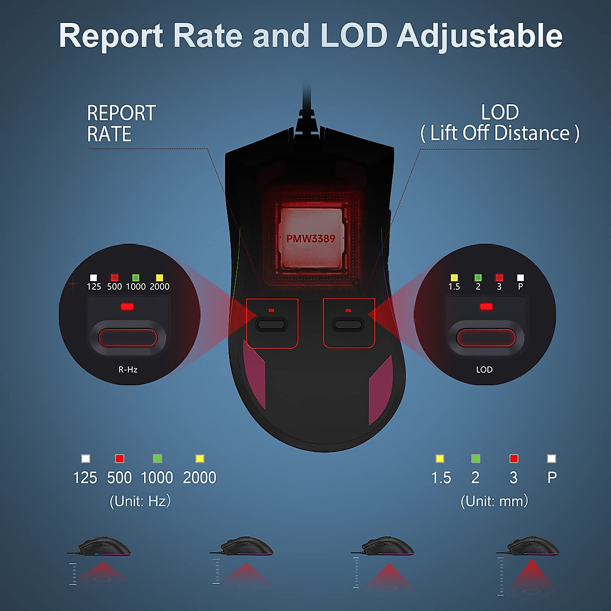 Bloody ES9Pro FPS RGB Gaming Mouse, PMW3389 Chip, 16000 CPI, 2000Hz Report Rate, 400IPS, 4M Onboard Memory, Fully Programmable with Advanced Preset Macros