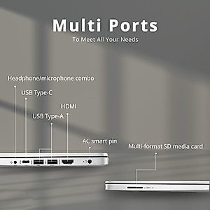 HP 14" FHD IPS-Type Lightweight Laptop, AMD Ryzen 3-3250U, 16GB RAM, 512GB PCIe SSD, AMD Radeon Graphics, True Vision HD Camera, Wi-Fi 5, Bluetooth, Win 11, Silver, 32GB USB Card