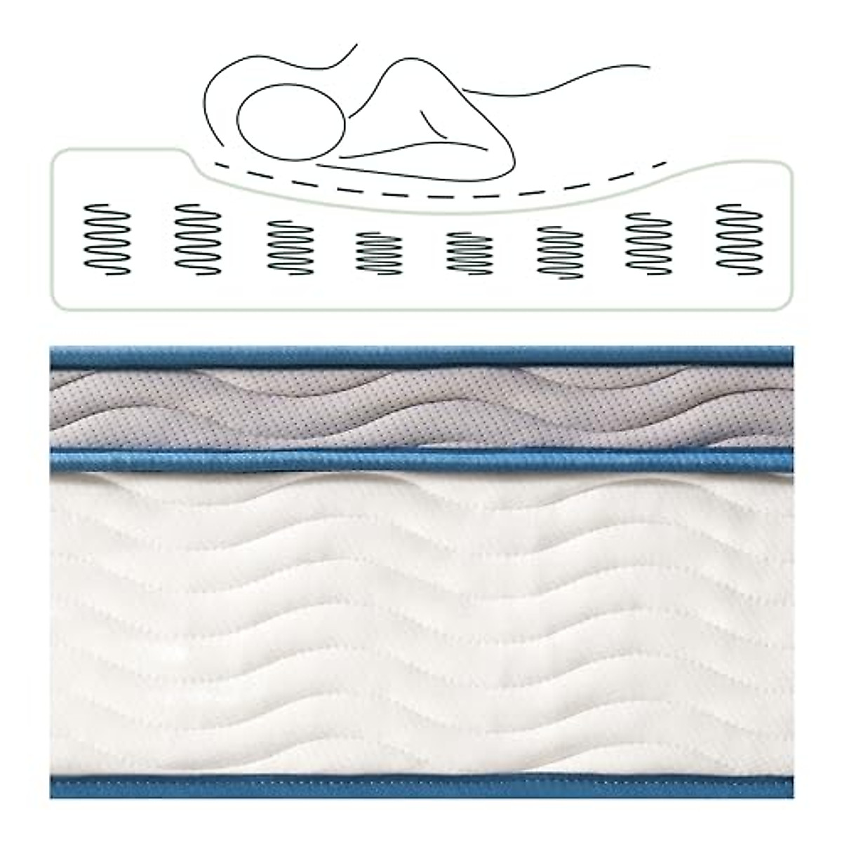 ZINUS 8 Inch Spring Sensation Hybrid Mattress [New Version], Queen, Fiberglass Free, Medium Firmness, Durable Support, Certified Safe Foams & Fabric, Mattress in A Box