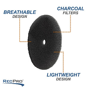 RV AC Vent Charcoal Filter | Replacement for 5" AC Vent | Camper AC Vent Charcoal Filter (5 Pack)