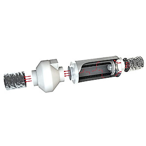 Phresh Inline Filter, The Best, Lightest & Most Effective, 8“ x 24“ - 750 CFM