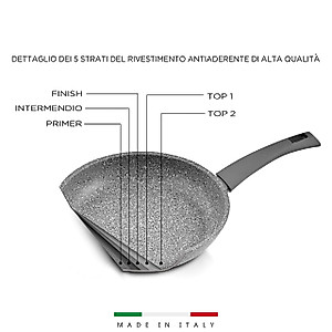 MOPITA Roccia Viva Non-Stick Frying Pan Ø20 cm Frying pan for All hobs (No Induction) Multilayer Non-Stick, 5-Layer Coating Scratch Resistant, SoftTouch Handle, Made in Italy