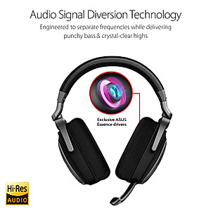 ASUS ROG DELTA CORE Gaming Headset for PC, Mac, PlayStation 4, Xbox One and Nintendo Switch with Hi-Res Audio, and Exclusive Airtight-Chamber Design Black