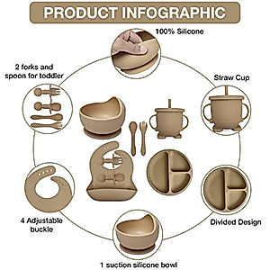 mutualproducts - Baby Feeding Set 10-Piece | Baby Led Weaning Utensils Set Includes Suction Bowl and Plate, Baby Spoon and Fork, Sippy Cup with Straw and Lid | Baby Feeding Supplies Set (B-Beige)