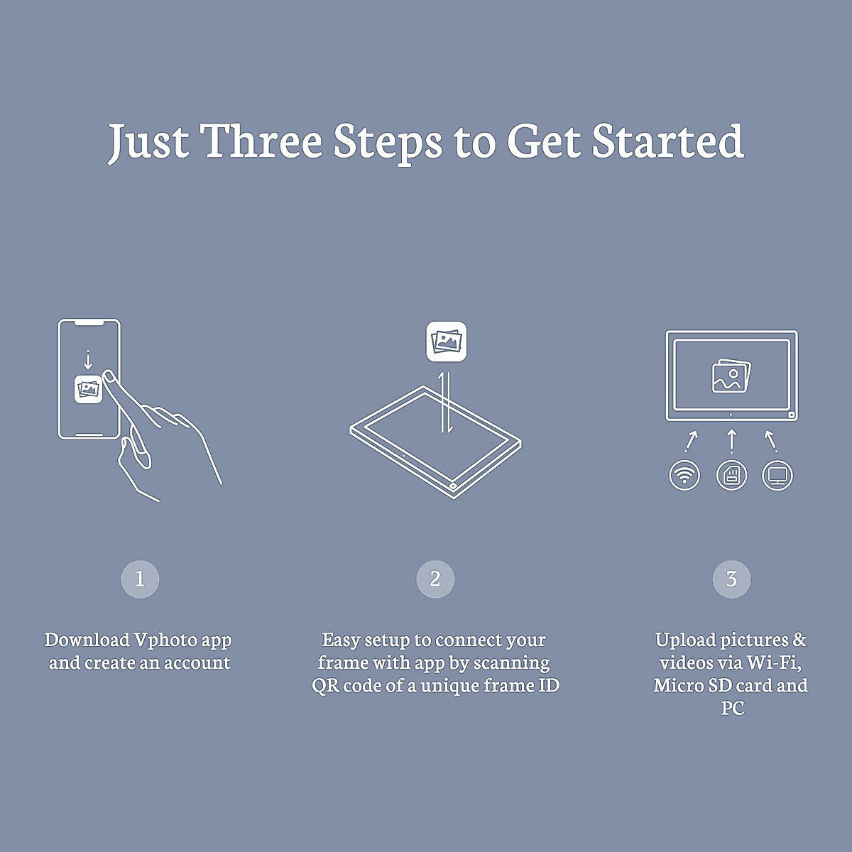 BSIMB Smart WiFi Digital Picture Frame, Electronic Photo Frame with IPS Touch Screen, 32 GB Internal Memory, Sharing Photos/Videos via App Email