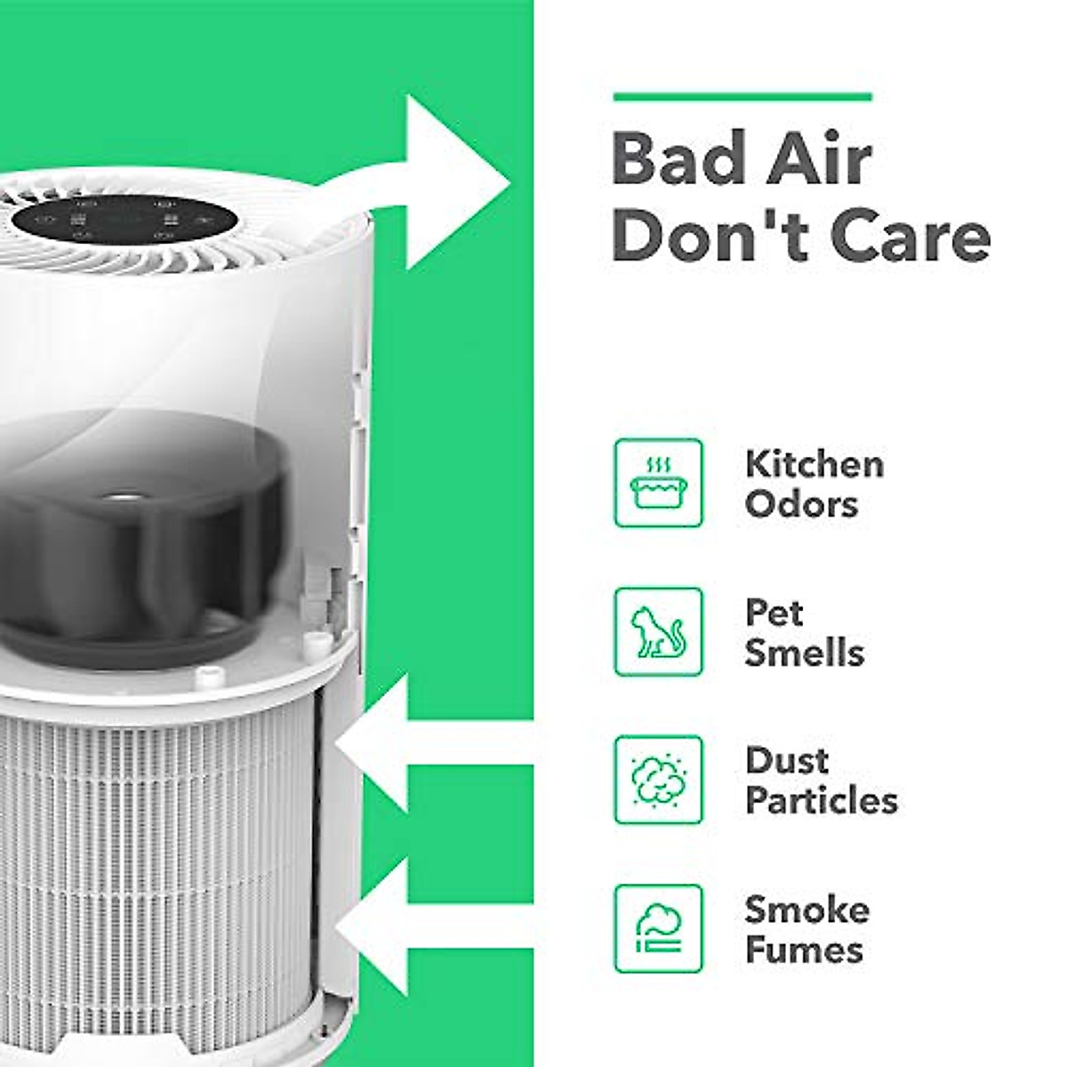 Vremi Premium True HEPA Air Purifier for Large Rooms - Removes 99.97% of Airborne Particles with H13, Activated Carbon and 3-Stage Filtration - Have A Great Air Day