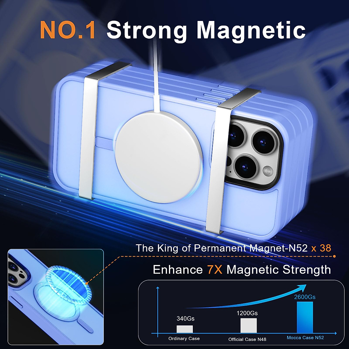 MOCCA Strong Magnetic for iPhone 14 Pro Max Case [Compatible with Magsafe] [10FT Military Grade Protective] Translucent Matte Slim Shockproof Case for iPhone 14 Pro Max 6.7" -Blue