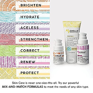 MyChelle Dermaceuticals Remarkable Retinal Serum (1 Fl Oz) - Anti Aging Serum with Potent Vitamin A and Plant Stem Cells to help Reduce Appearance of Fine Lines and Wrinkles