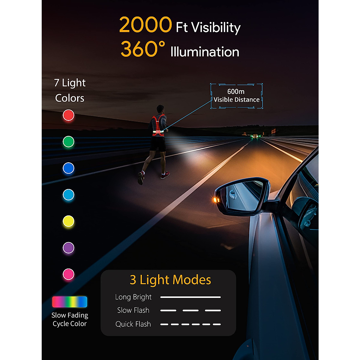 Olook High Visibility LED Light Up Vest with Running Light, 360° Reflective Safety Gear for Night Running, Cycling, Joggers, Rechargeable and Waterproof, L-Green(Patent Pending)