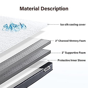 UniPon Memory Foam Mattress Topper Queen, 4 Inch Medium Firm Charcoal Foam Mattress Topper with Ice Silk Ingredient Cover, Medium Firm Bed Topper & Cooling, CertiPUR-US Certified