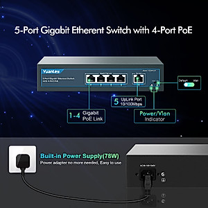 YuanLey 5 Port + 11 Port Gigabit PoE Switch, 78W/120W Built-in Power 802.3af/at, Metal Fanless Unmanaged Plug and Play Power Over Ethernet Switch