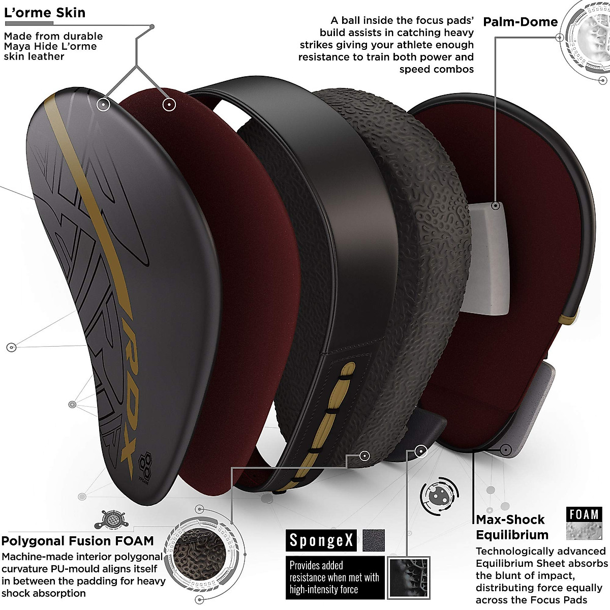 RDX Boxing Pads and Bag Gloves Set, Maya Hide Leather Kara Hook and Jab Training Pads, Curved Focus Mitts for MMA, Muay Thai, Kickboxing Coaching, Martial Arts, Punching Hand Target Strike Shield