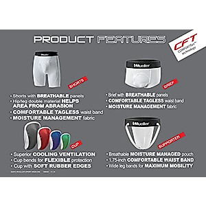 MUELLER Sports Medicine Athletic Supporter with Flex Shield Cup, White/Blue, Youth Large