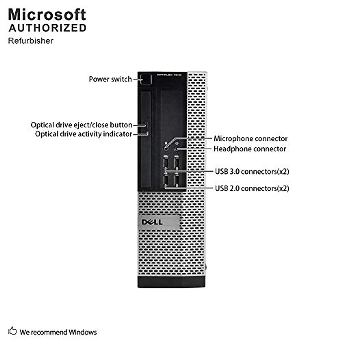 Dell Desktop Computer Package Compatible with Dell Optiplex 7010 Intel Quad Core i5 3.2GHz, 8GB Ram, 500GB HDD, 19-inch LCD, DVD, WiFi, Keyboard, Mouse, Windows 10 Pro (Renewed)