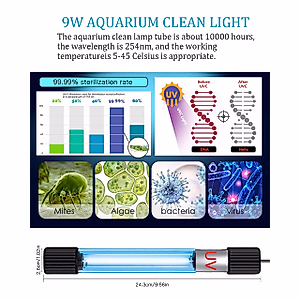 KINGYEENUO Aquarium Clean Light, 9W Submersible Aquarium Light, Fish Tank Clean Light with Timer, Submersible Waterproof Lamp for Filter Tank Sump Swim Pool