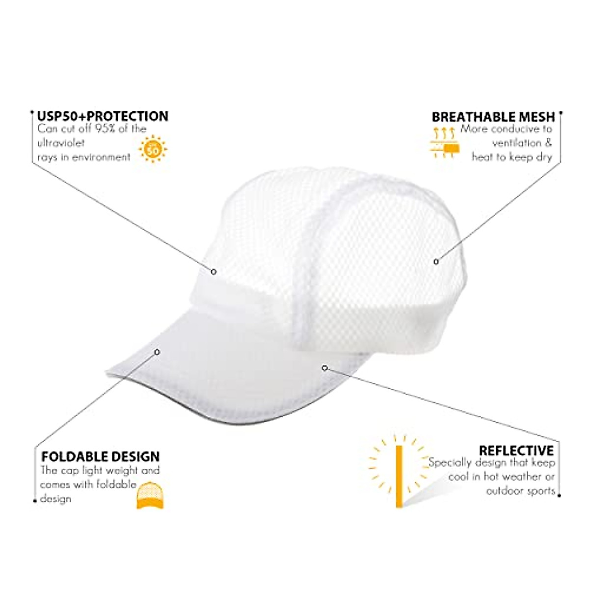 Beautifully Warm Backless Hat – Quick Dry Baseball Sport Hat for Women (White)