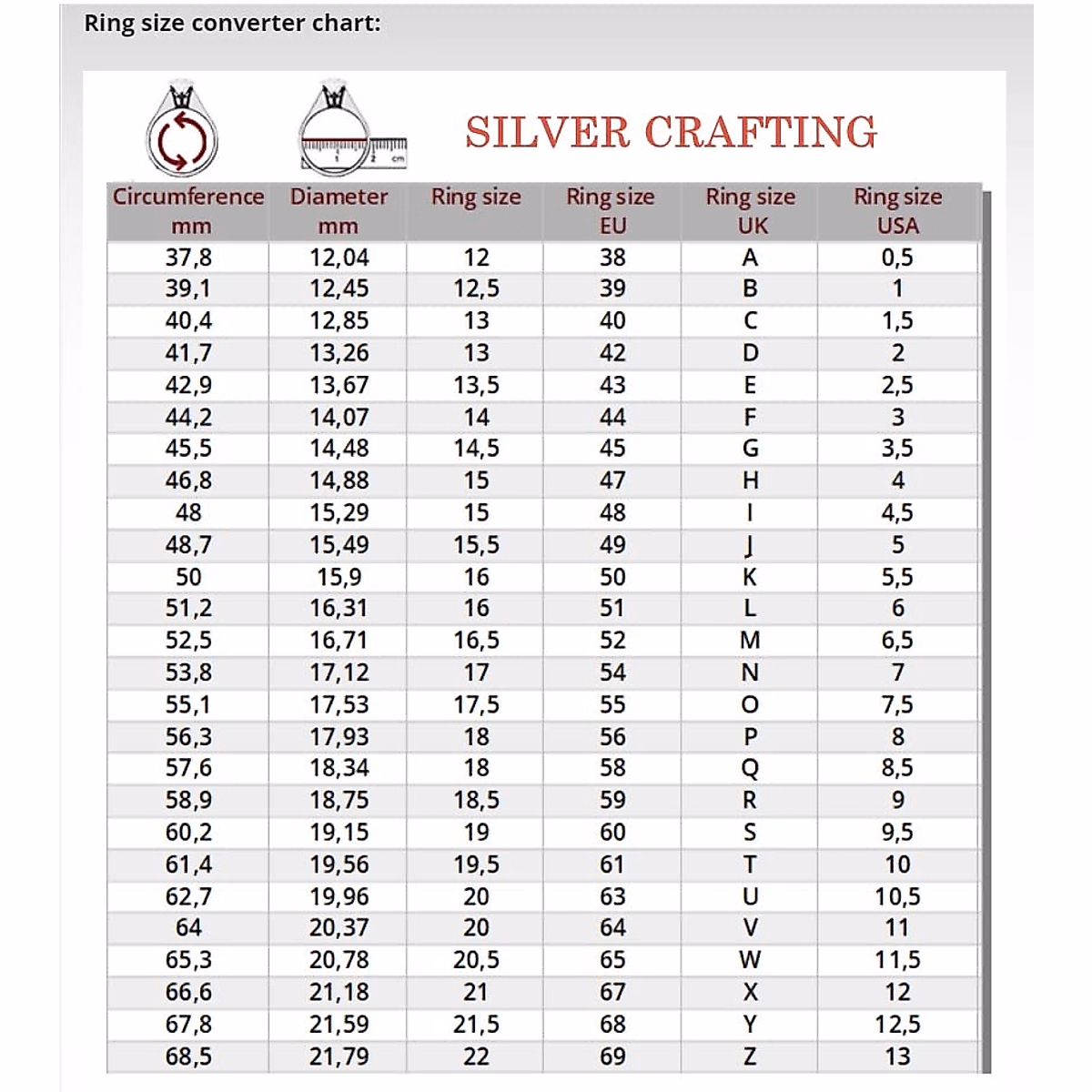 Turquoise Spinner Meditation Ring Sterling Silver Handmade Round Turquoise Ring Fidget Spinner (8)